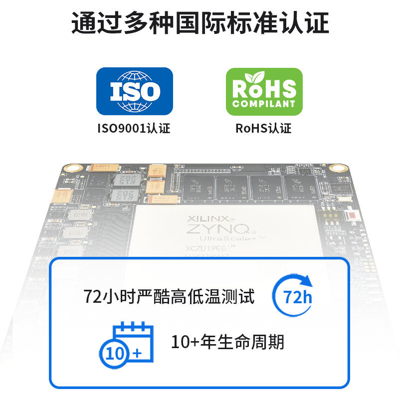 璞致FPGA ZYNQ UltraScale+ ZU19EG 核心板
