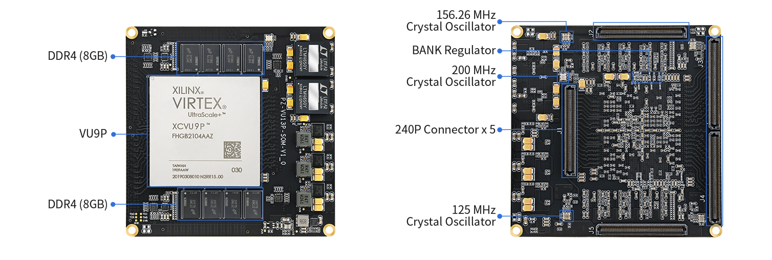 Puzhi FPGA Virtex UltraScale+ VU9P Development Board